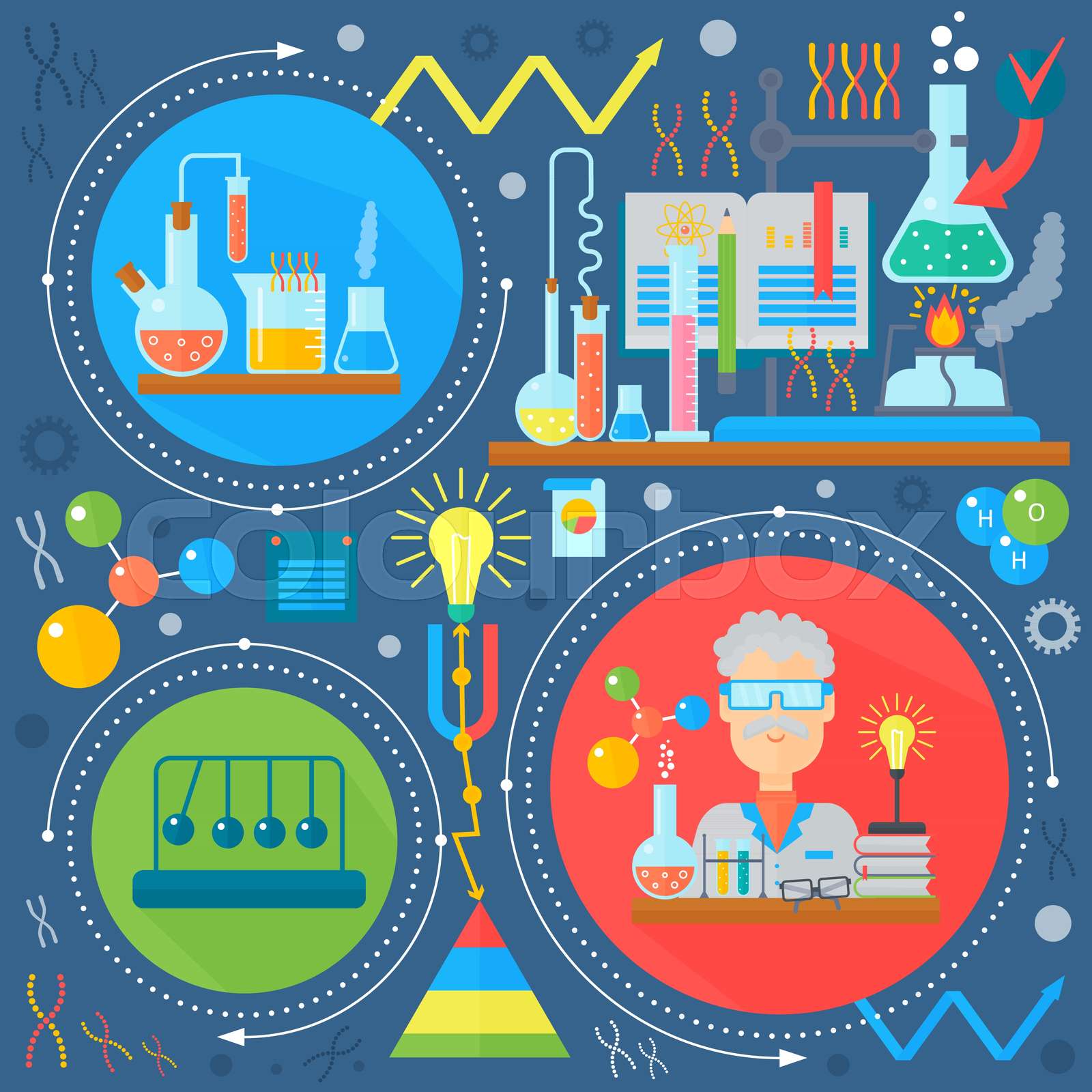 Flat design concept of science and technology. Scientific Research ...