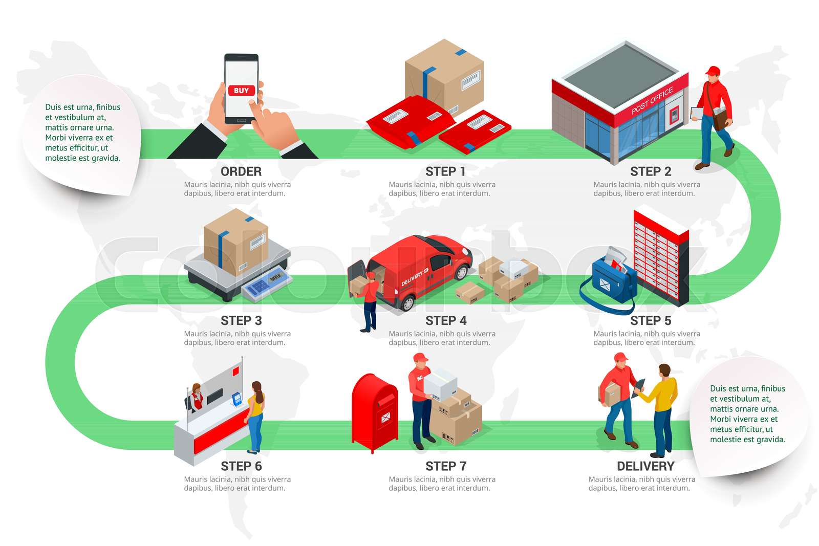 Isometric infographics concept Post Office Postman, envelope, mailbox ...