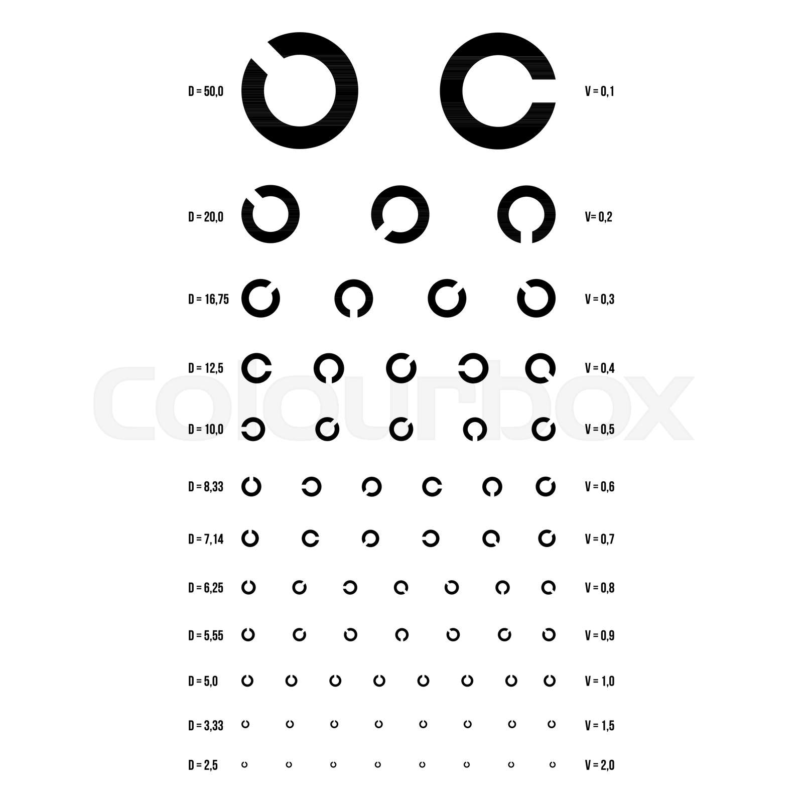 Eye Test Chart Vector. Rings Chart. Vision Exam. Optometrist Check ...
