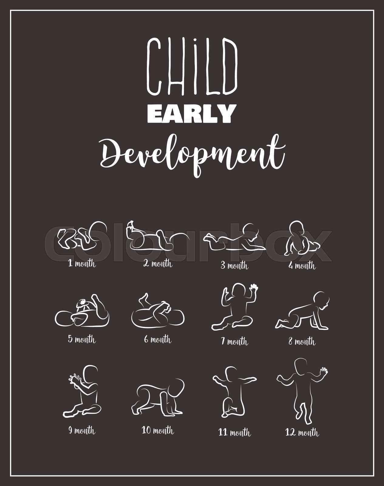 Baby Development Stages Milestones First One Year Child Milestones Of