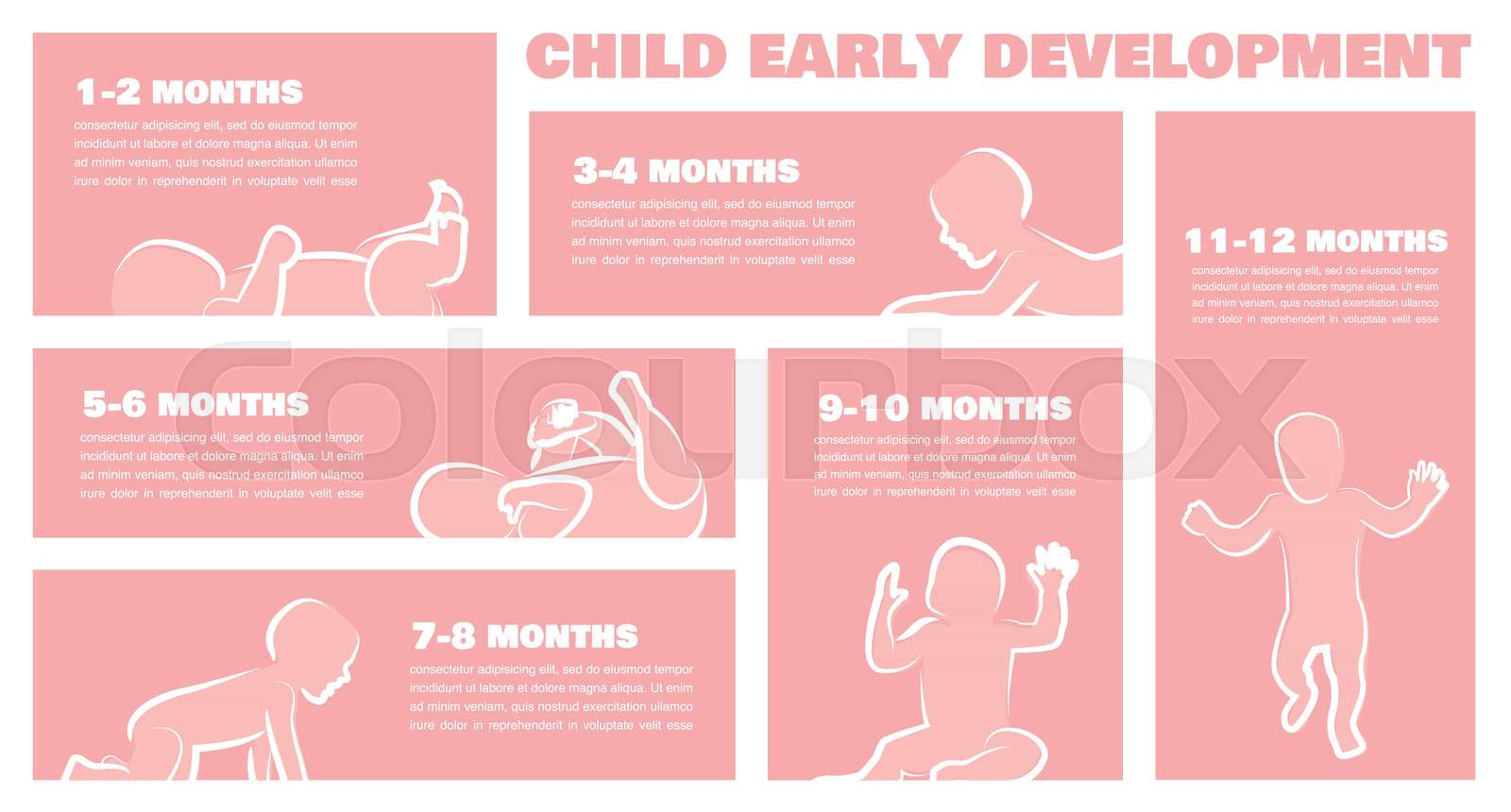 Baby Development Stages Milestones First One Year . Child milestones of ...