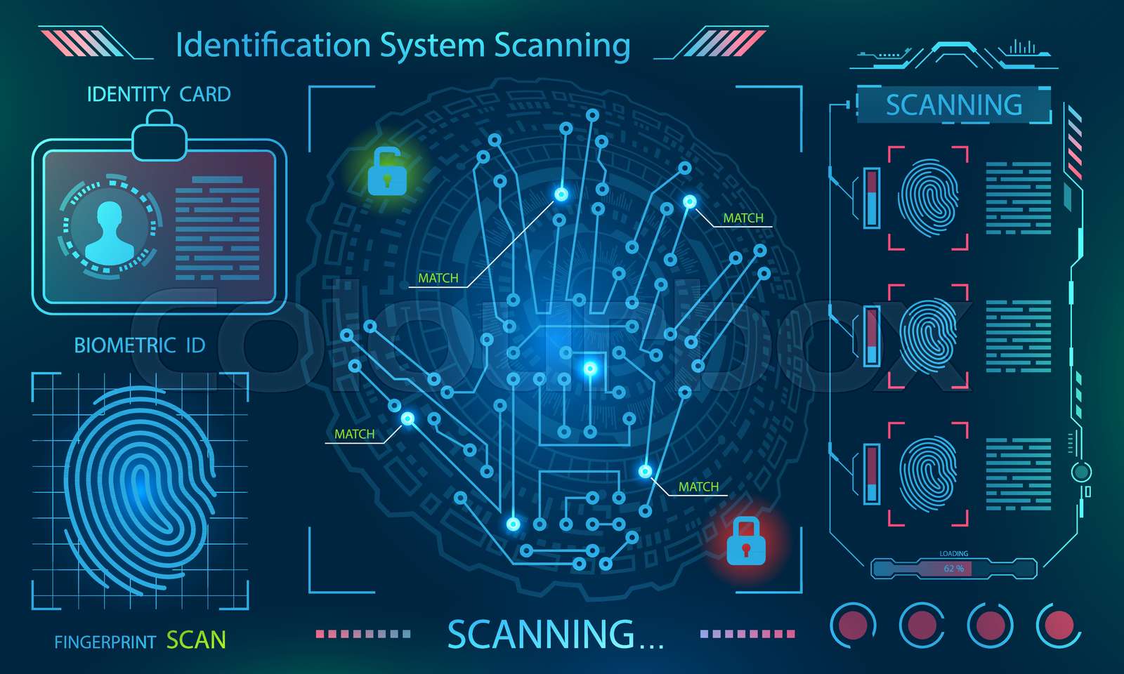 Hand Scan, Handprint Imprint , Finger Print in Technological Theme ...
