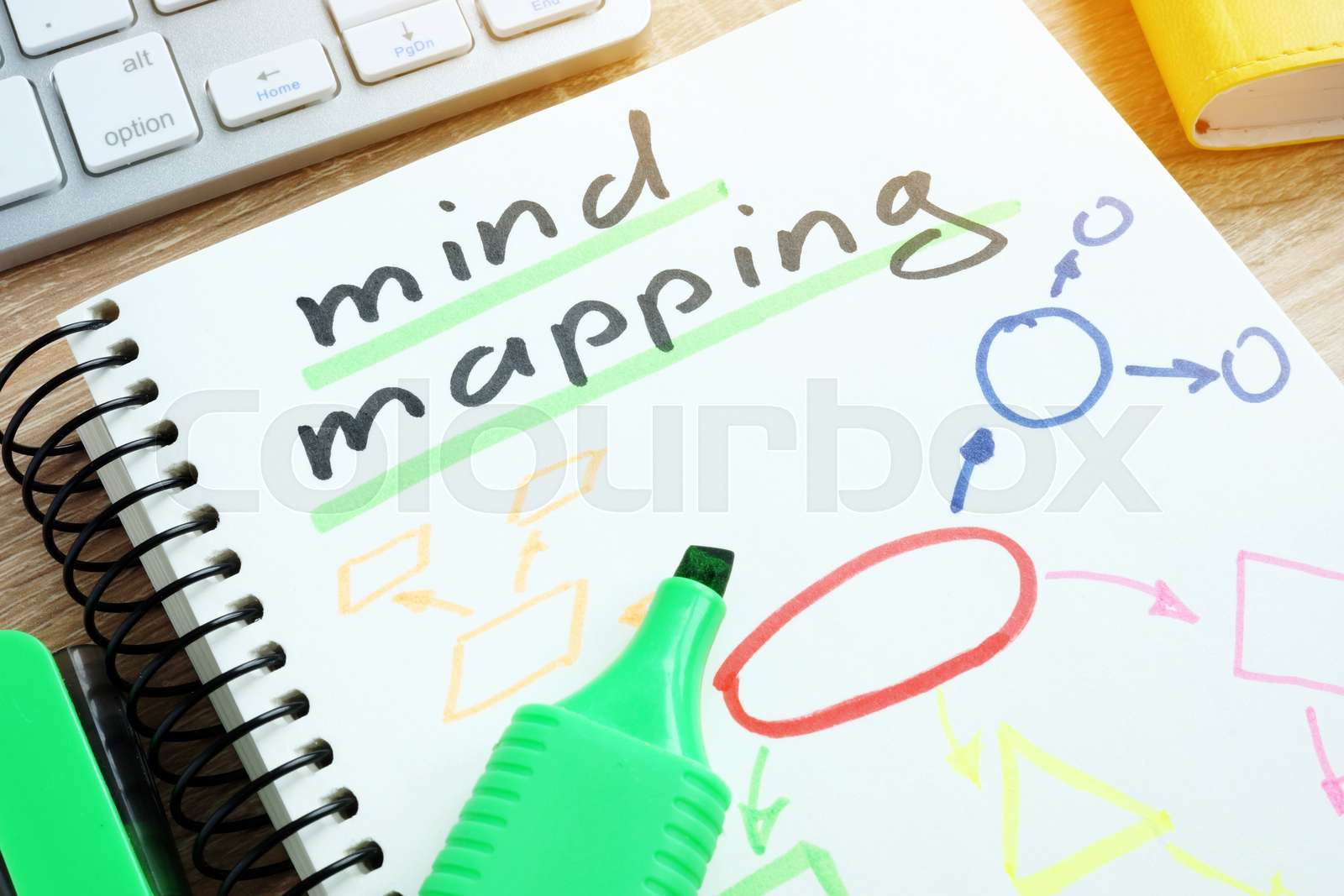 Note with Mind Mapping on a desk. | Stock image | Colourbox
