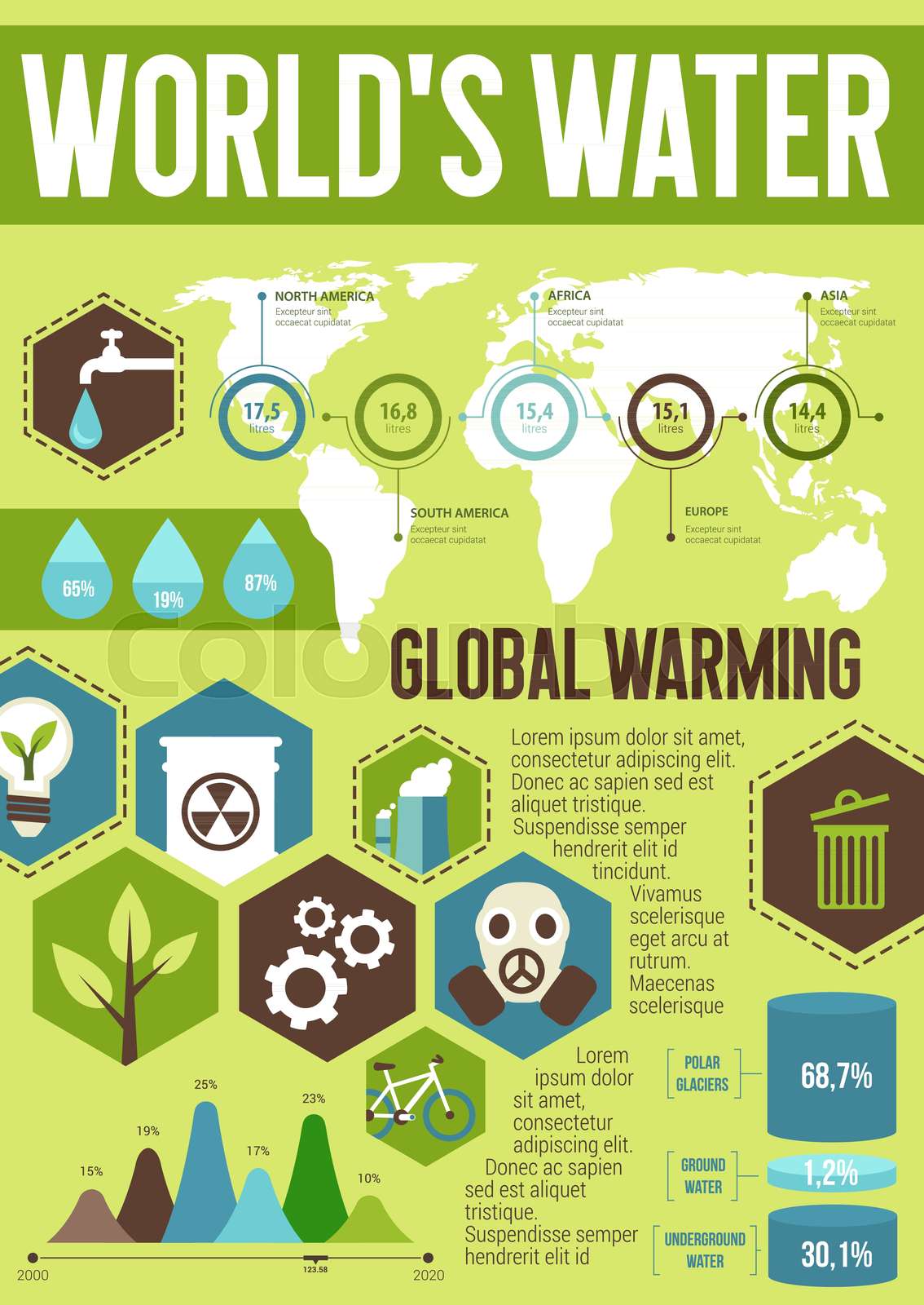 Ecology infographic with world water saving chart | Stock vector ...