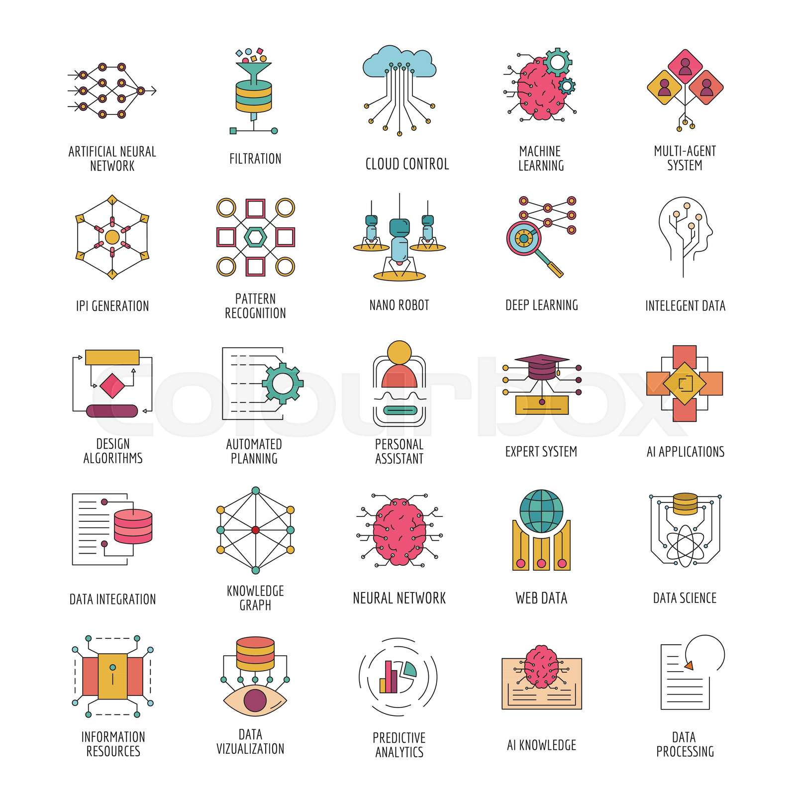 Neural network icons set, cartoon style | Stock vector | Colourbox
