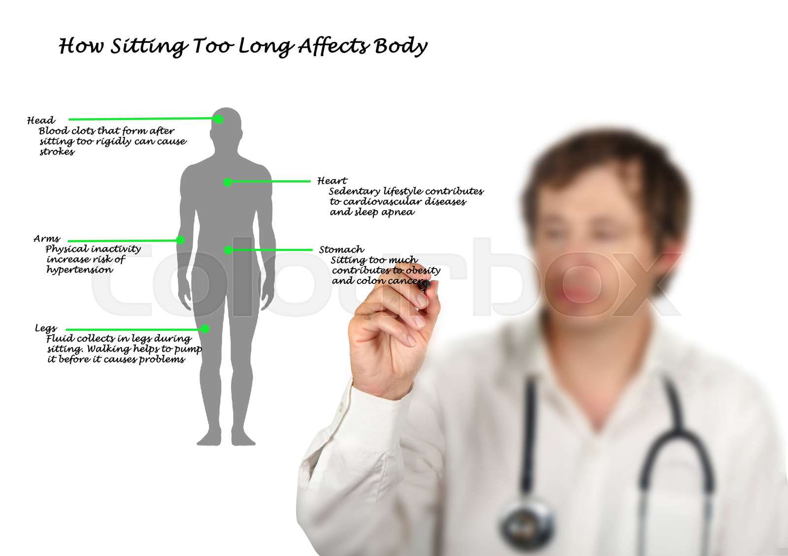 How Sitting Too Long Affects Body | Stock image | Colourbox