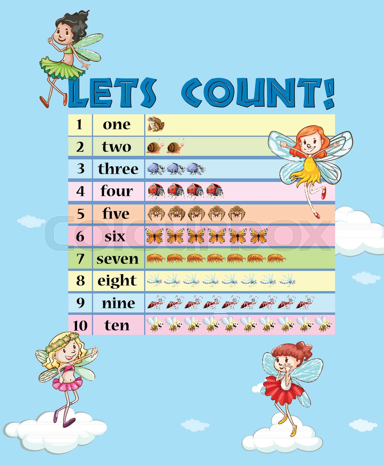 A Math Lesson Count to 10 | Stock vector | Colourbox