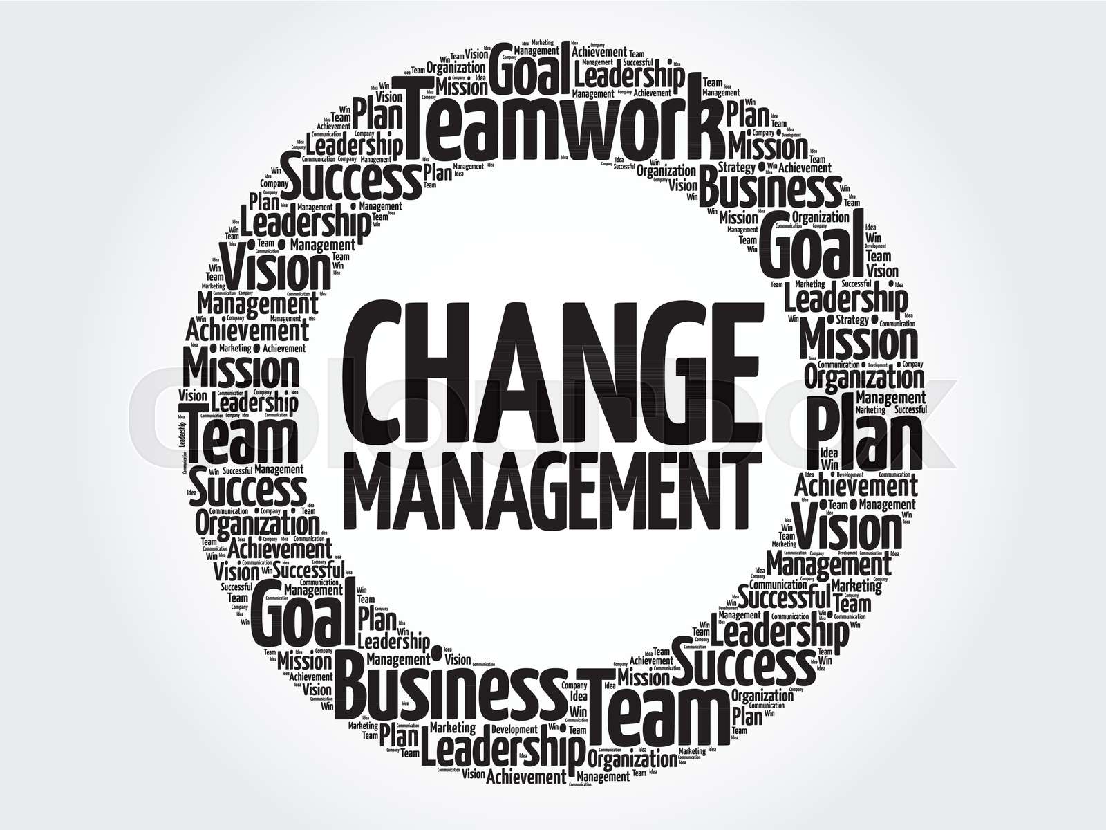 Change management circle word cloud | Stock vector | Colourbox
