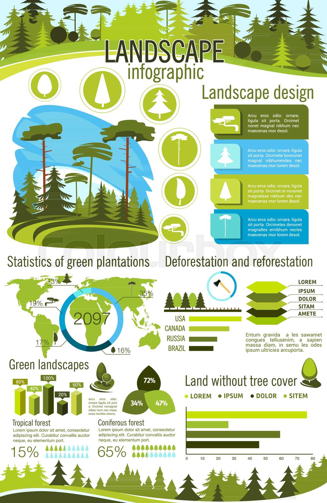 Landscape design infographic with green tree plant | Stock vector ...