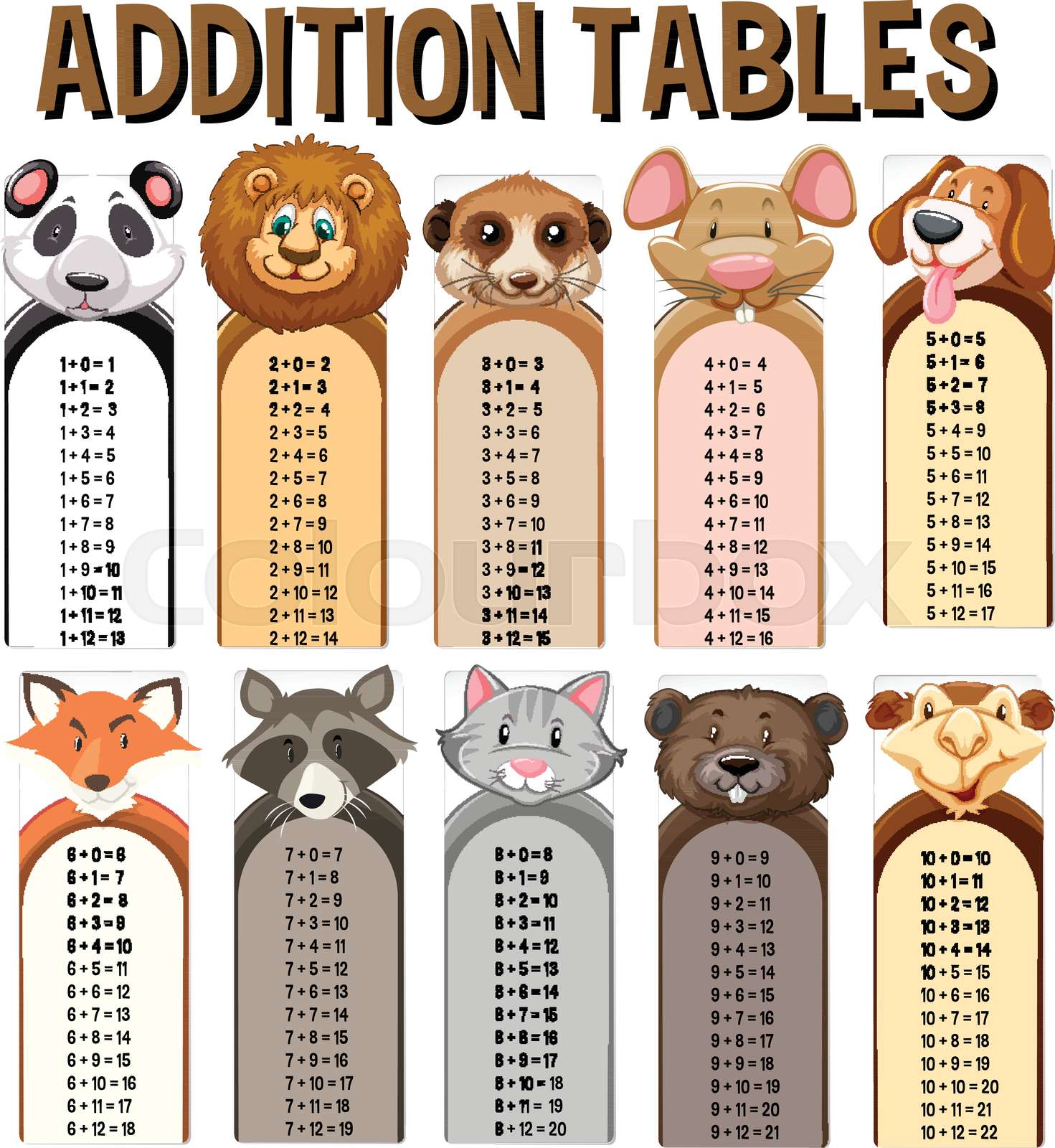 Animal and Math Times Table | Stock vector | Colourbox