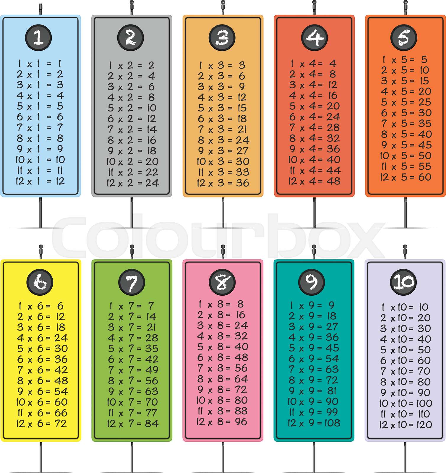 Colorful Times Table poster | Stock vector | Colourbox