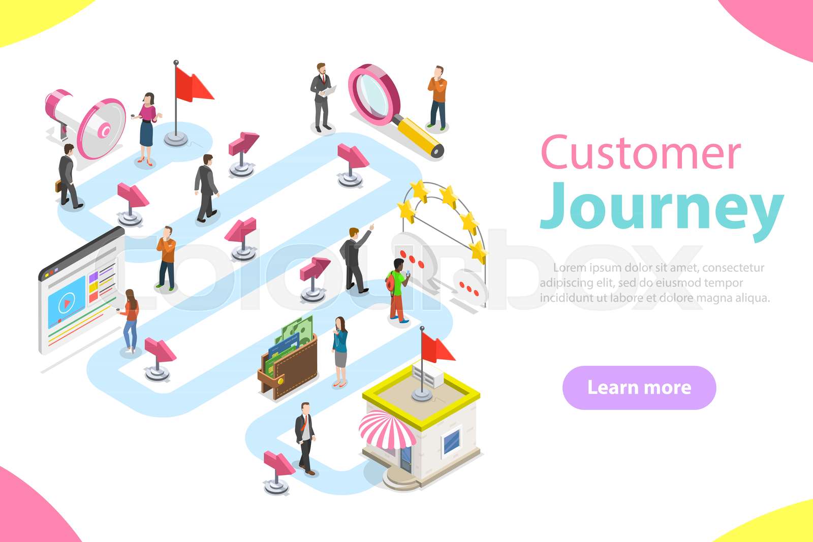Customer journey flat isometric vector. | Stock vector | Colourbox
