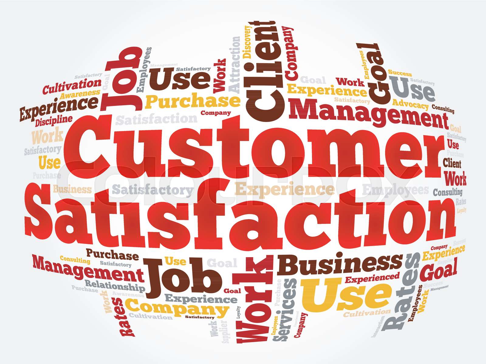 Customer Satisfaction word cloud | Stock vector | Colourbox