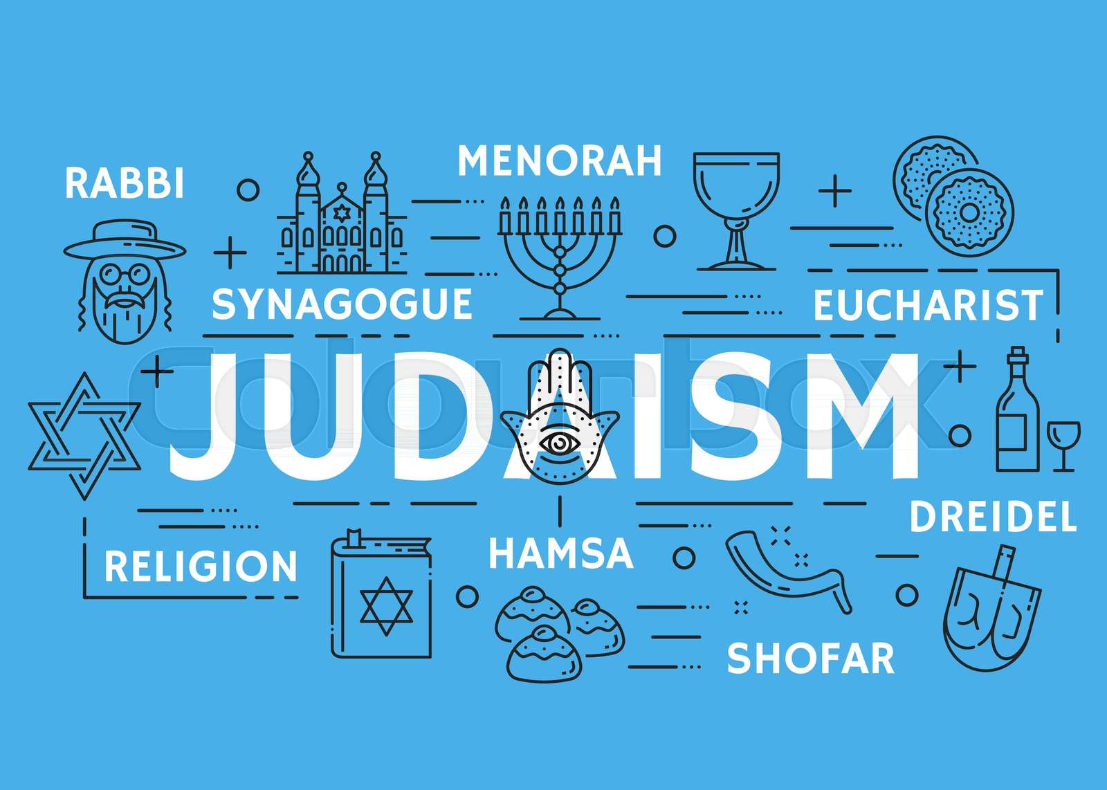 Vector poster of Judaism religious line symbols | Stock vector | Colourbox