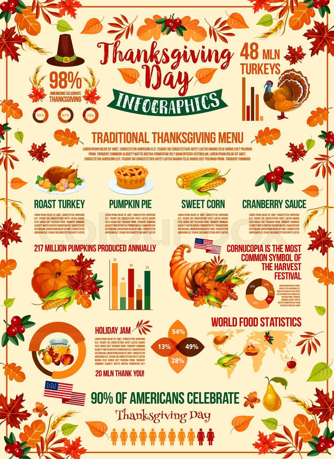 Thanksgiving Day autumn holiday infographic | Stock vector | Colourbox