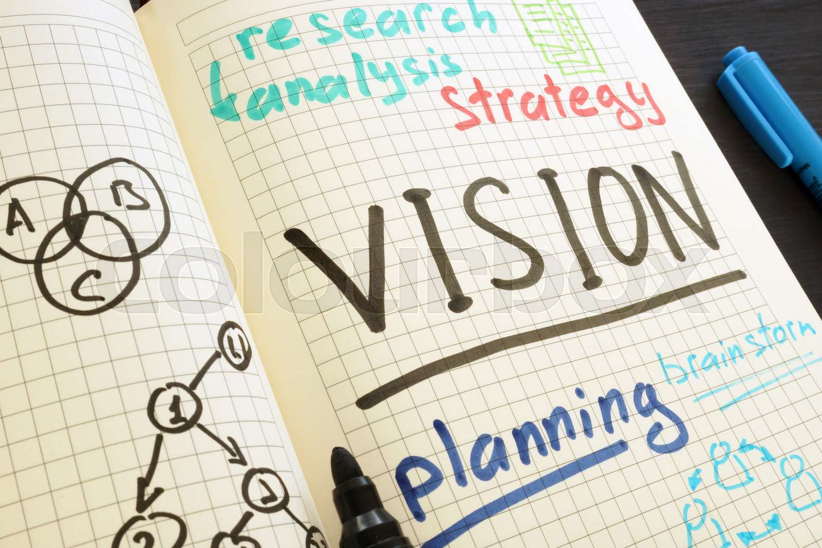 Vision written in the notepad. Planning and Strategy. | Stock image ...