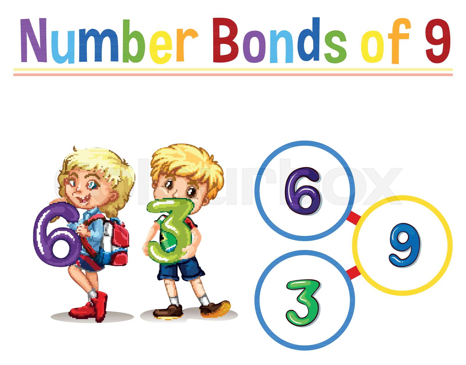 Number bonds of nine | Stock vector | Colourbox