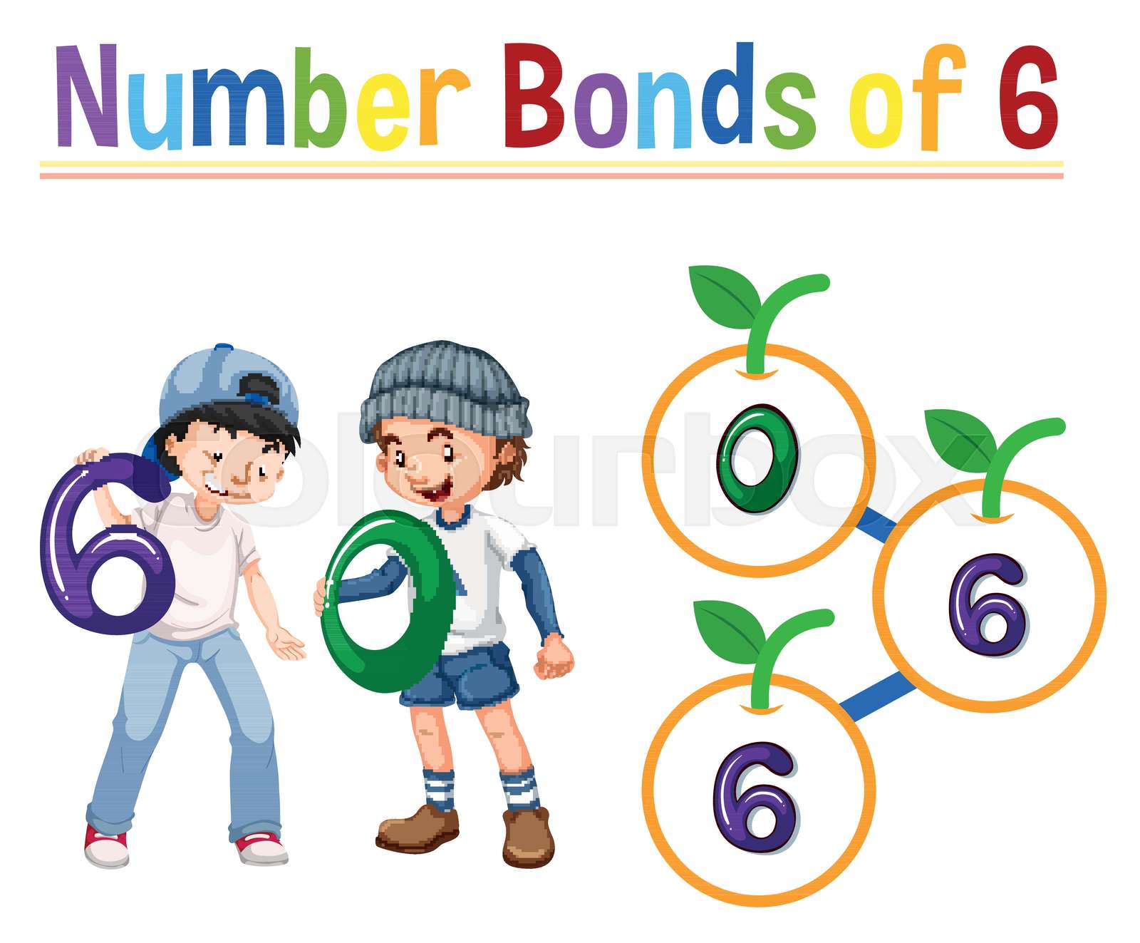 Number bonds of six | Stock vector | Colourbox