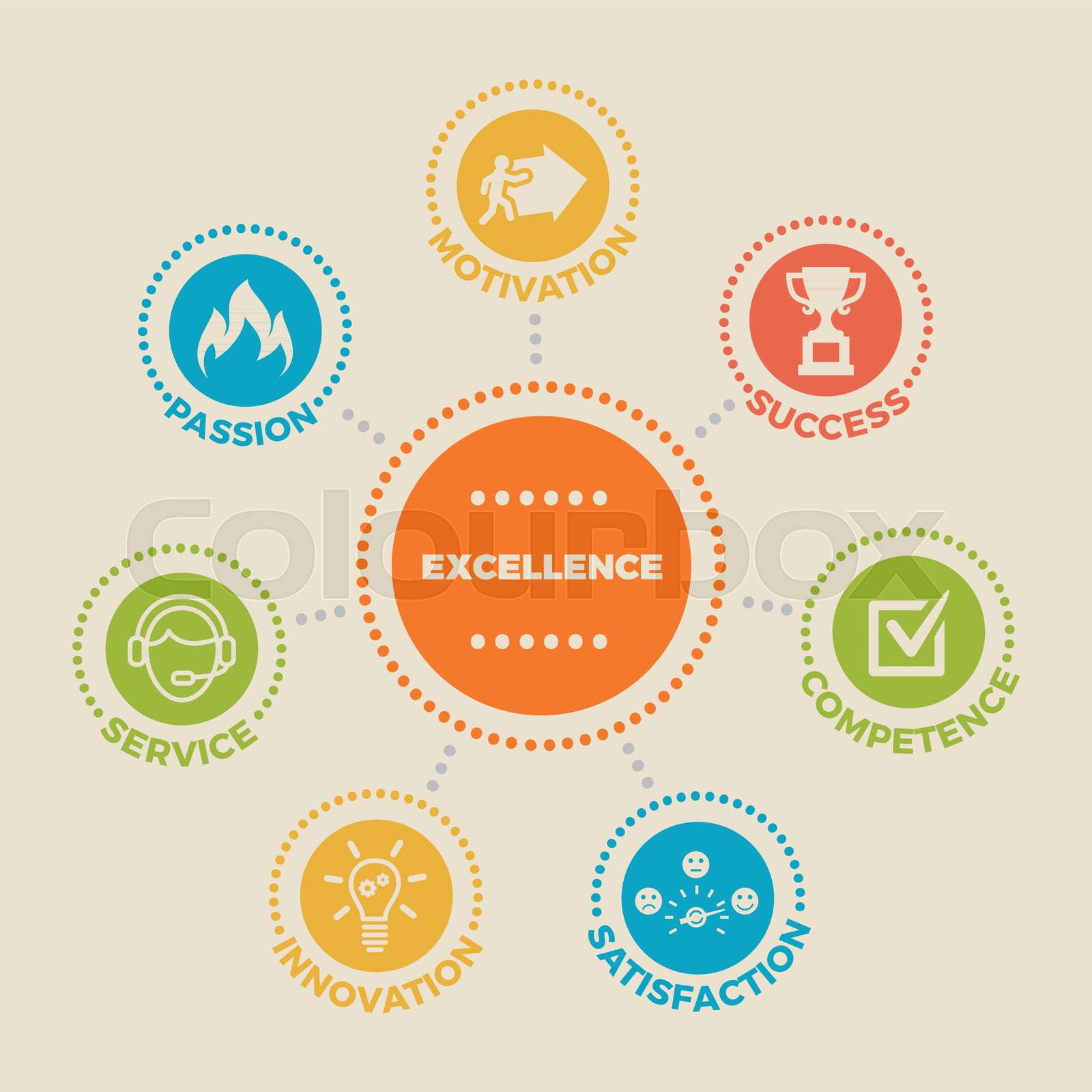 EXCELLENCE. Concept with icons | Stock vector | Colourbox