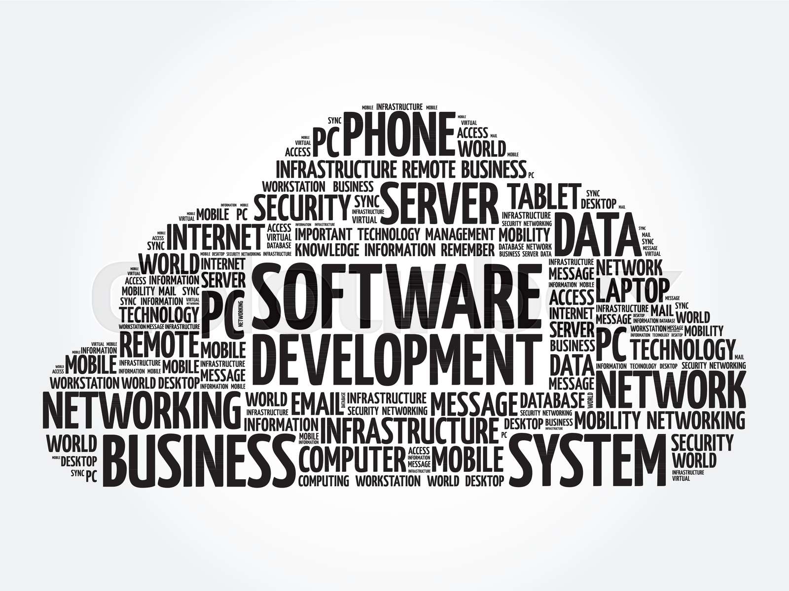 Software development word cloud | Stock vector | Colourbox