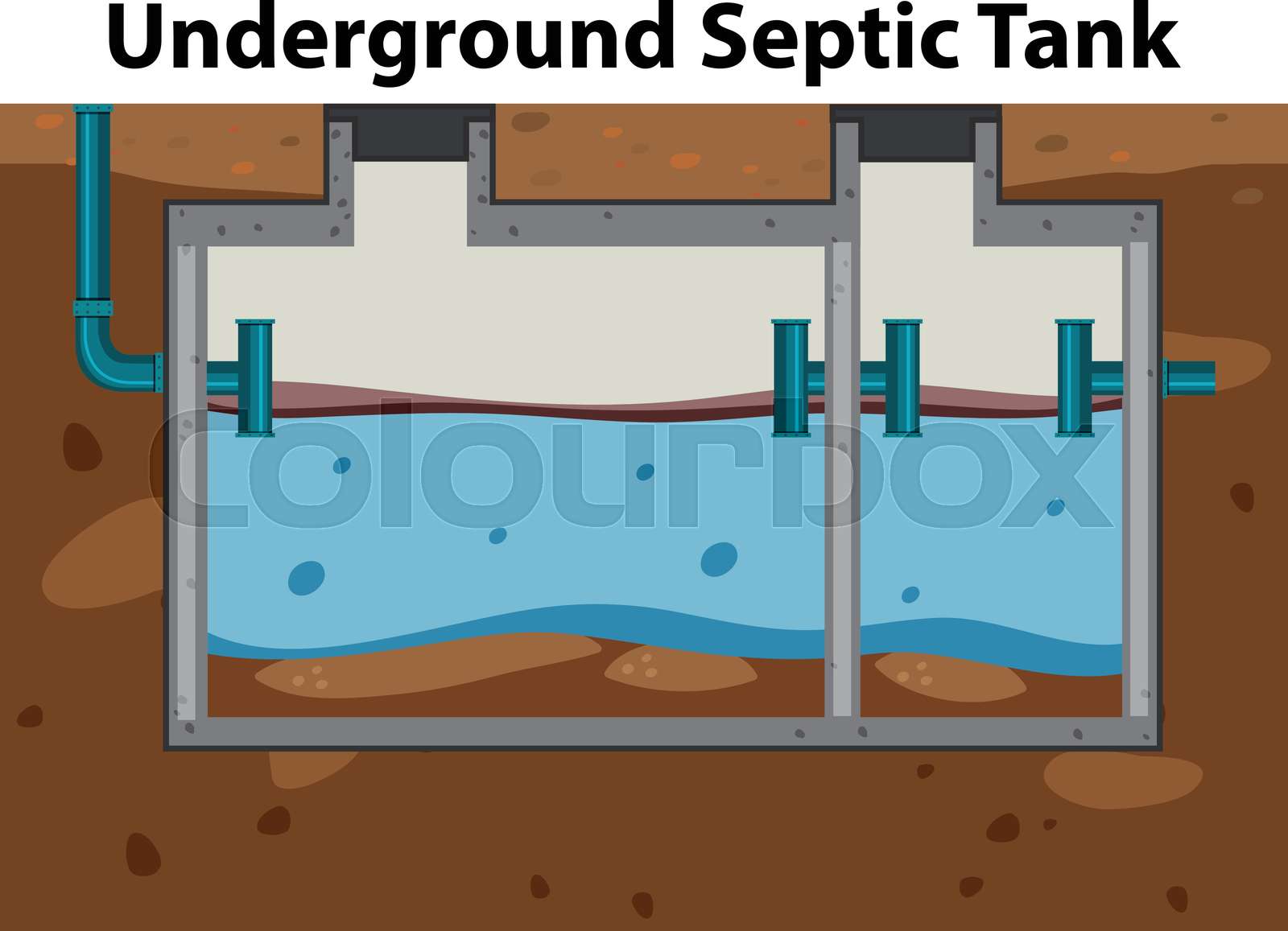 An underground septic tank | Stock vector | Colourbox