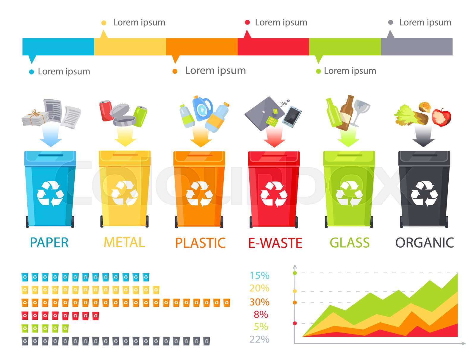 Rubbish Sorting Process and Statistical Diagram | Stock vector | Colourbox