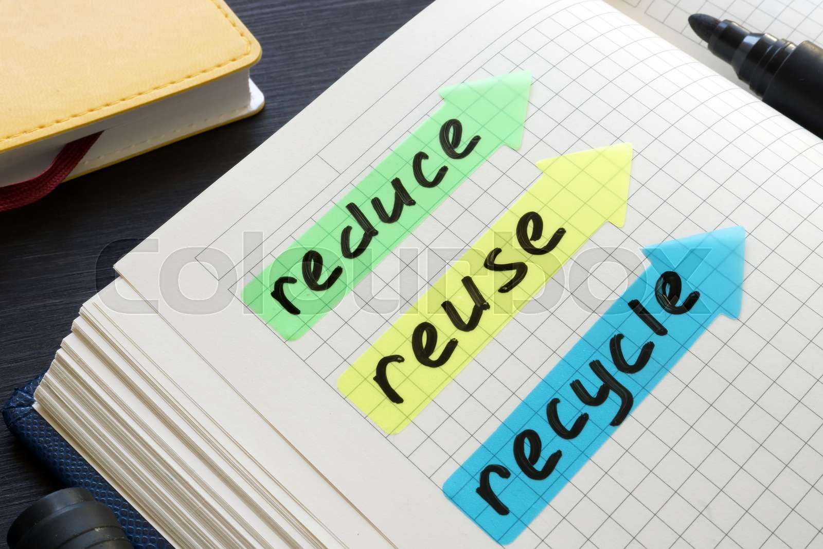Reduce, reuse, recycle handwritten in a note pad. | Stock image | Colourbox