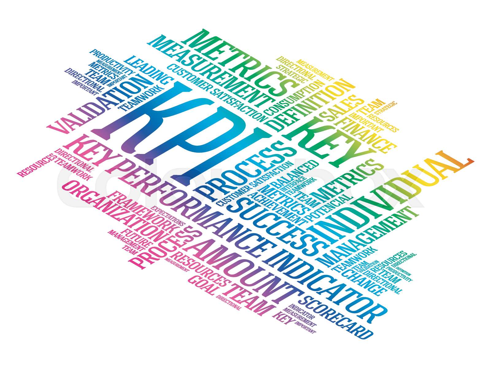 KPI - Key Performance Indicator word cloud | Stock vector | Colourbox