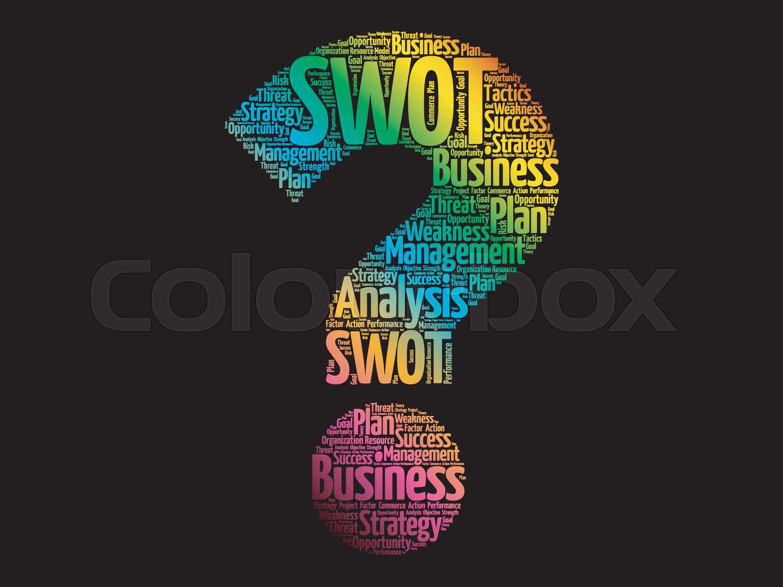 SWOT Analysis question mark word cloud | Stock vector | Colourbox