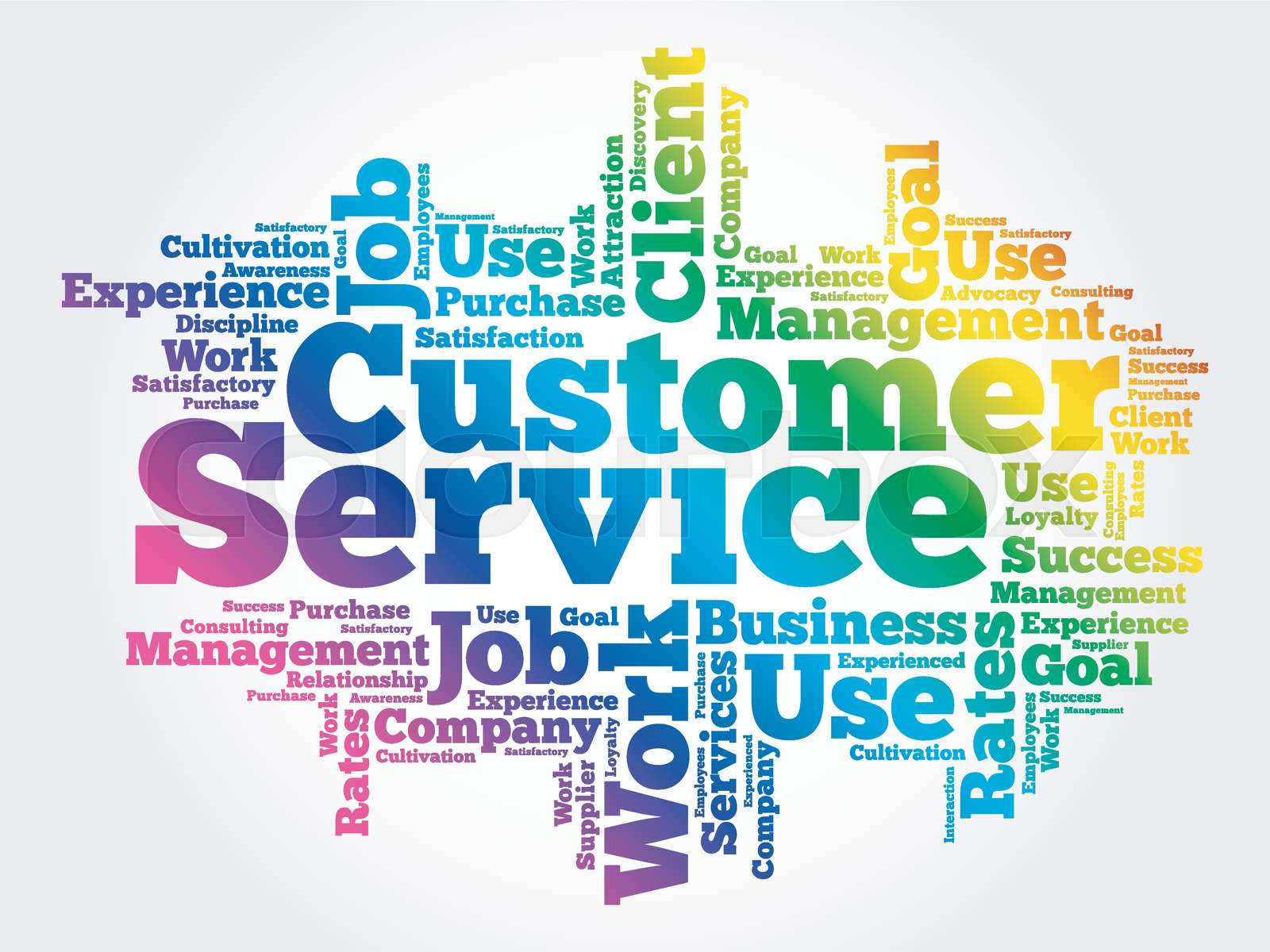 Customer Service word cloud | Stock vector | Colourbox