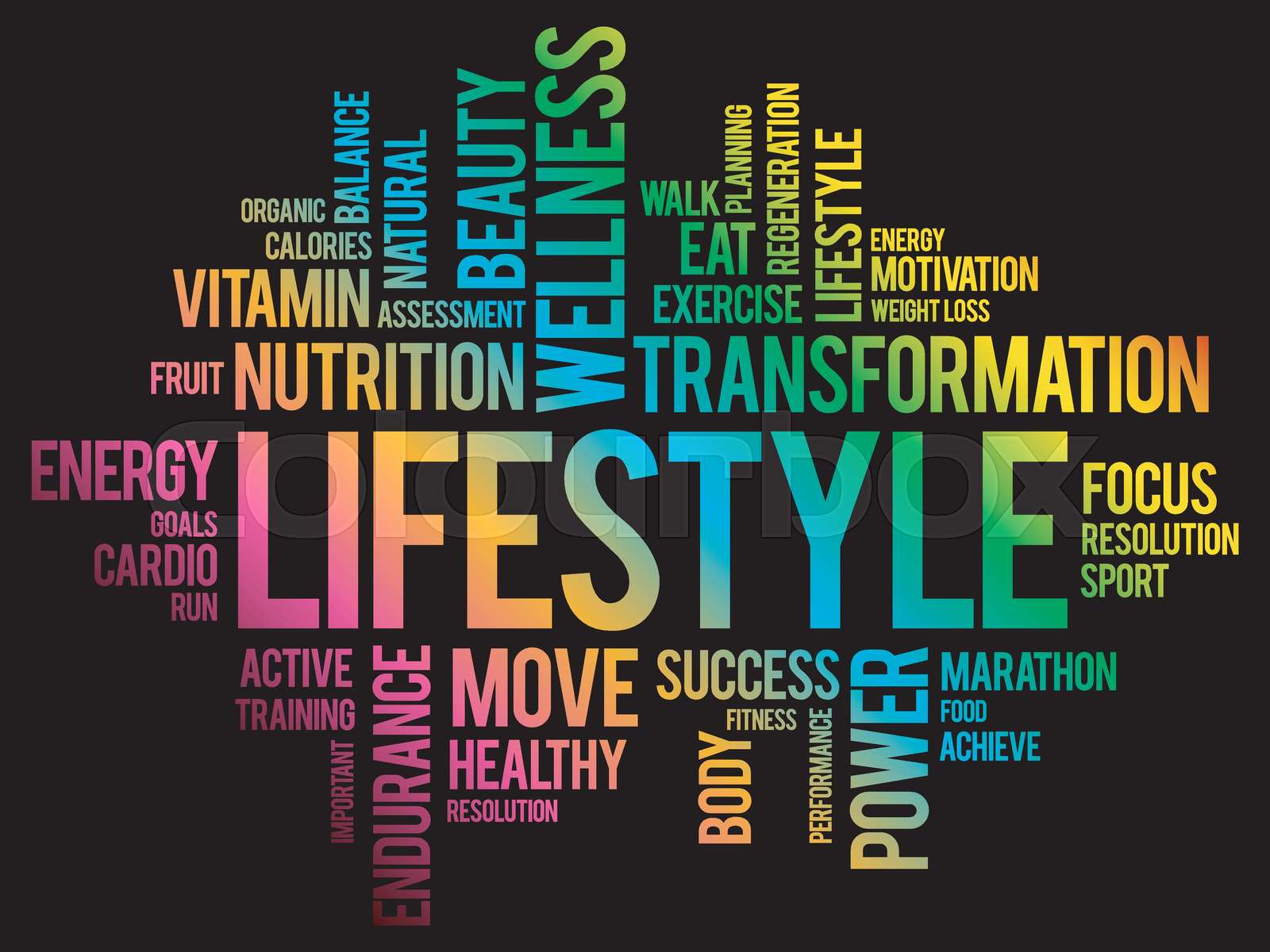 LIFESTYLE word cloud, fitness | Stock vector | Colourbox