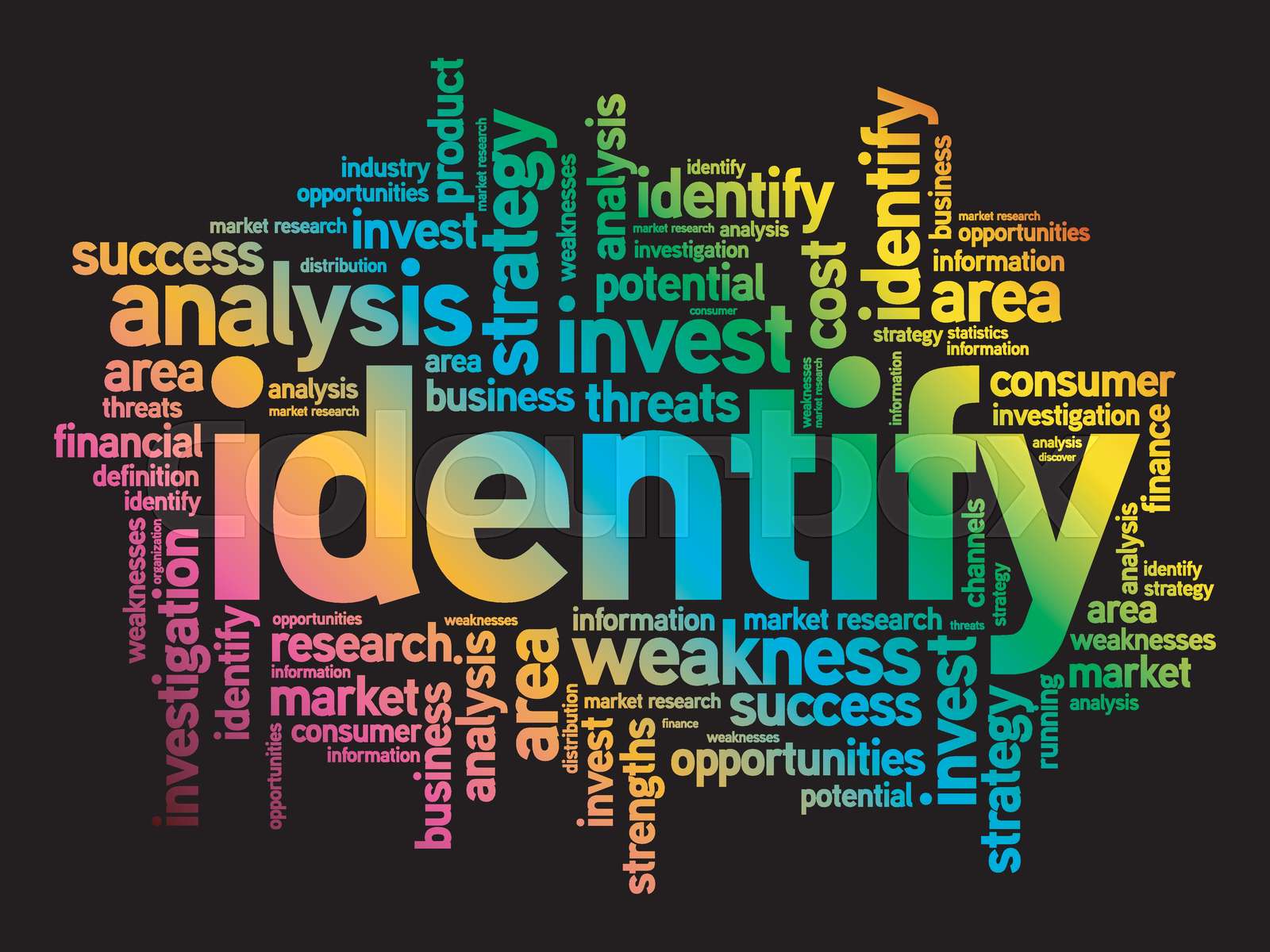 Identify word cloud collage | Stock vector | Colourbox