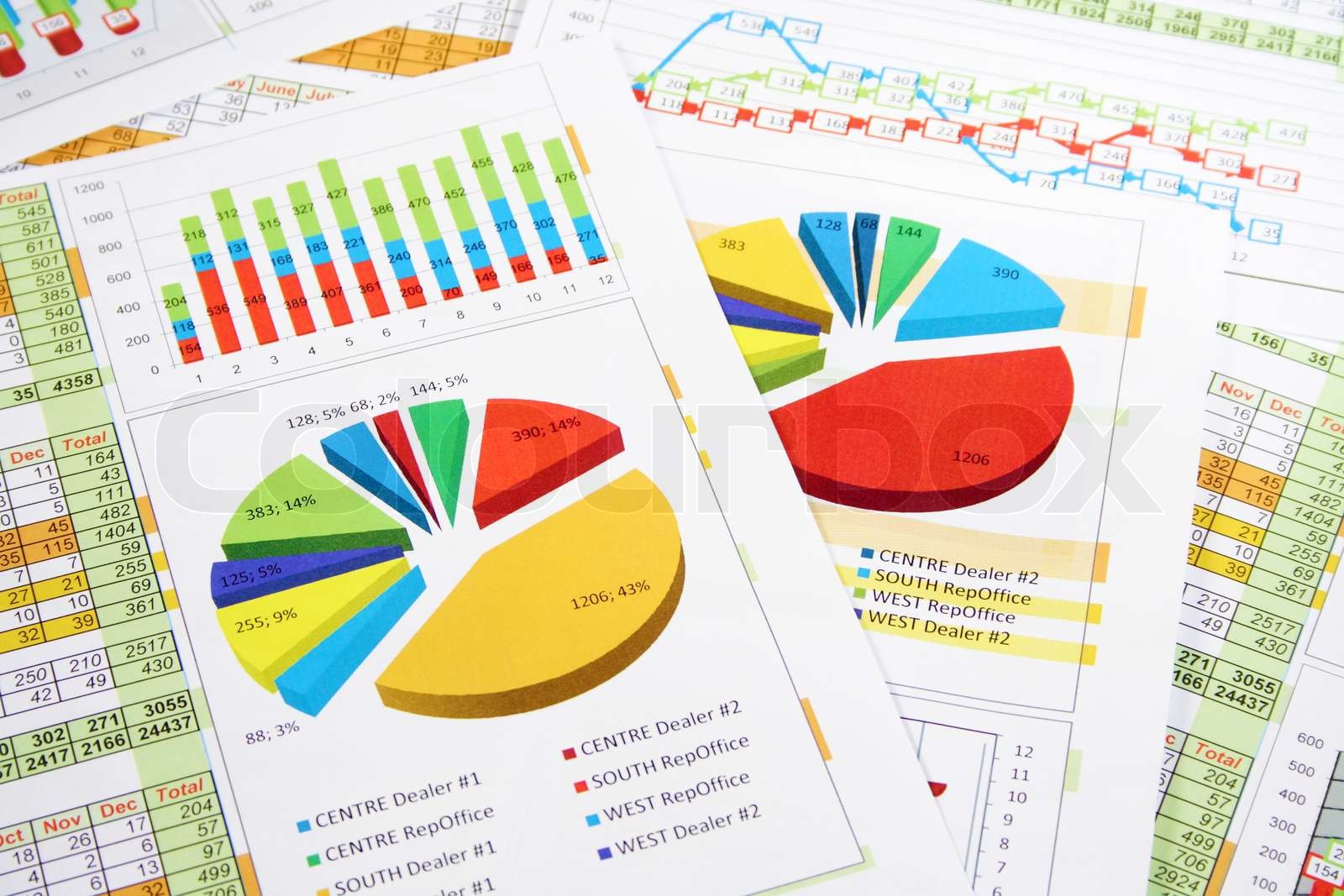 Salget Rapport med tal , grafer og diagrammer | Stock foto | Colourbox