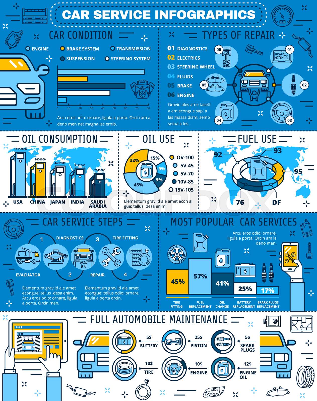 Car Maintenance Infographic