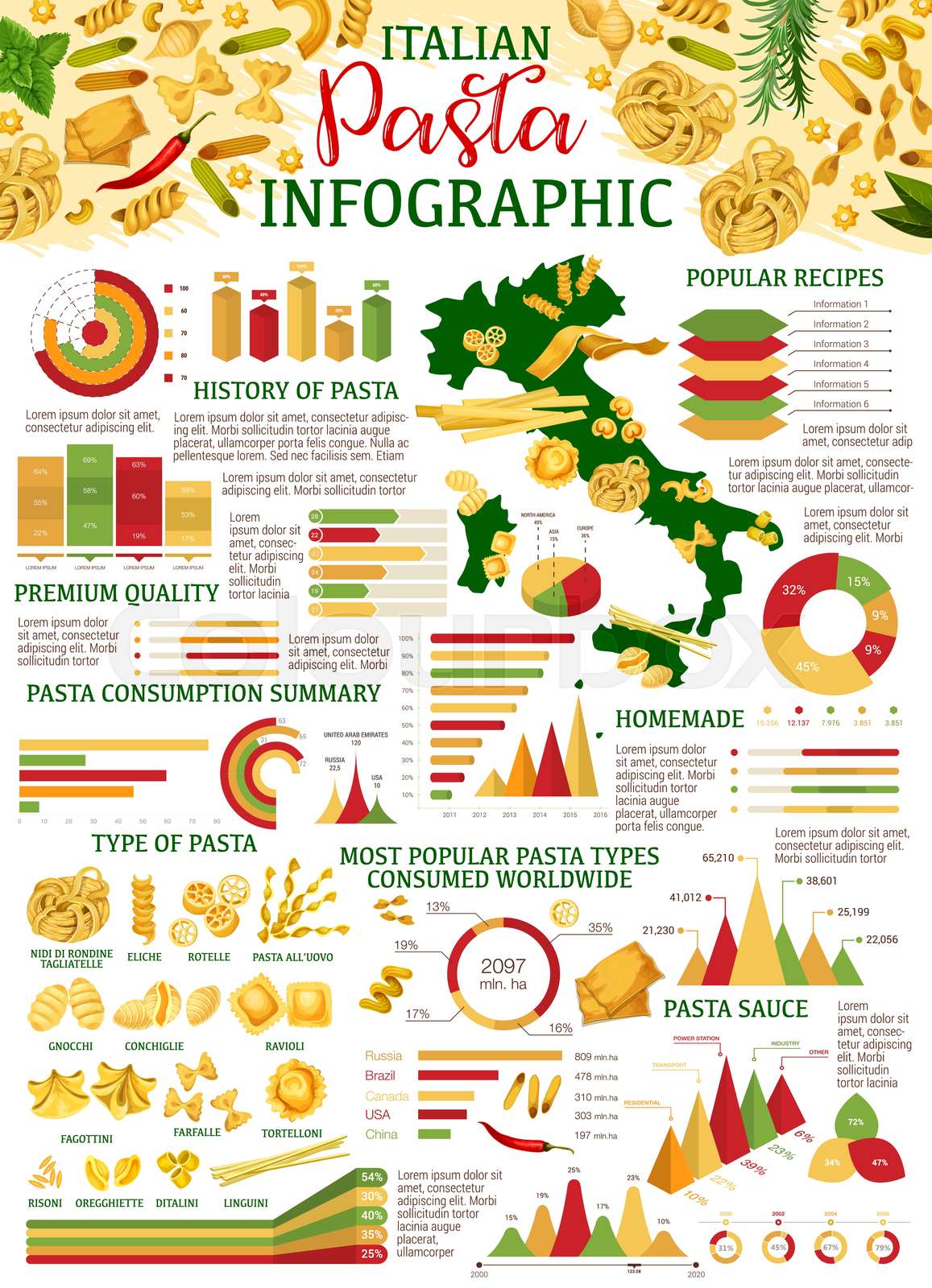Pasta infographic with charts and diagrams | Stock vector | Colourbox