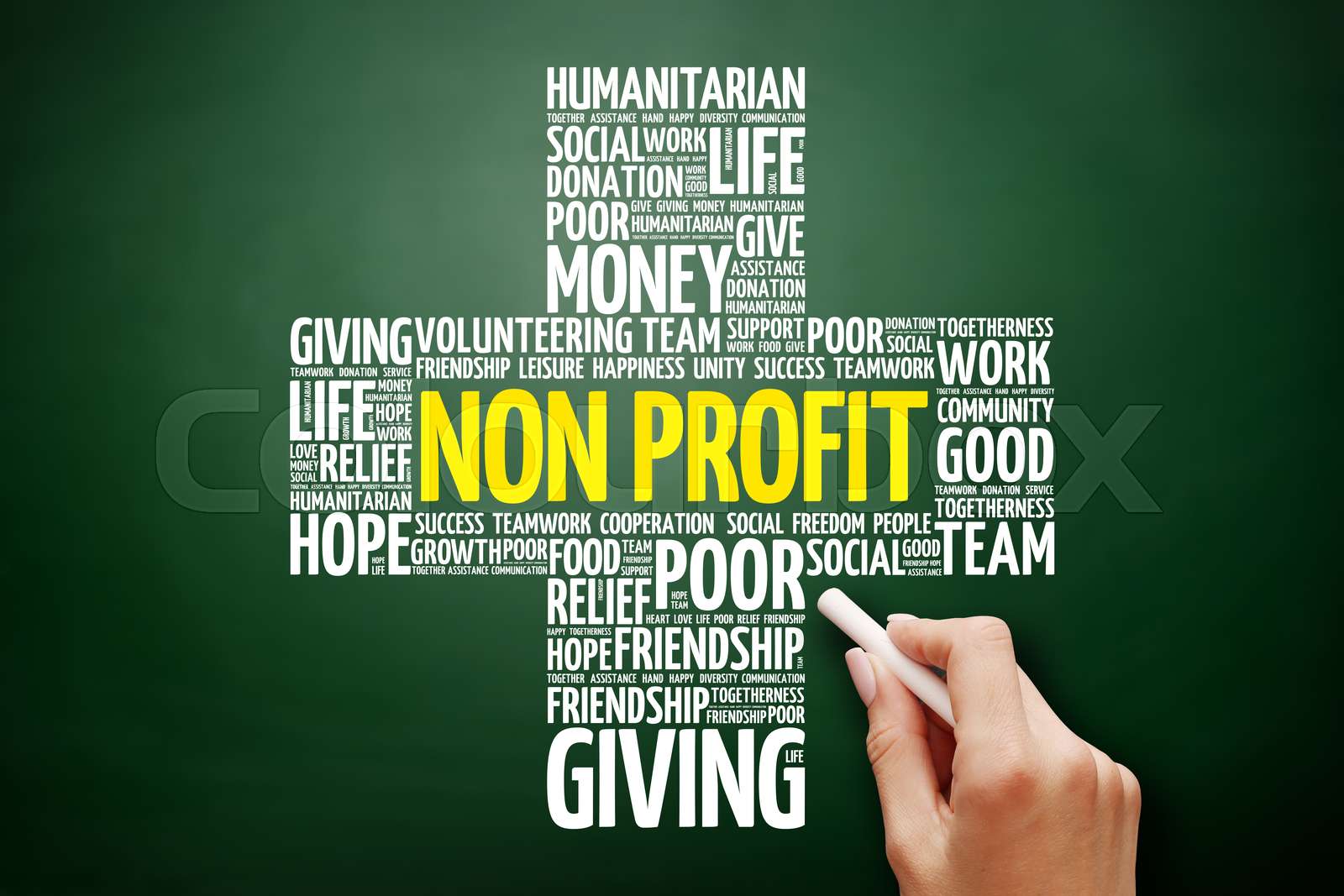 Non Profit word cloud collage, cross concept | Stock image | Colourbox