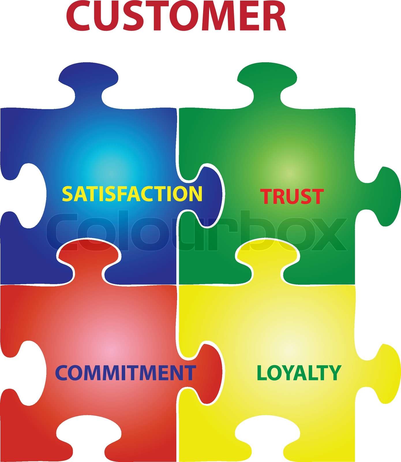 Customer Puzzle | Stock vector | Colourbox