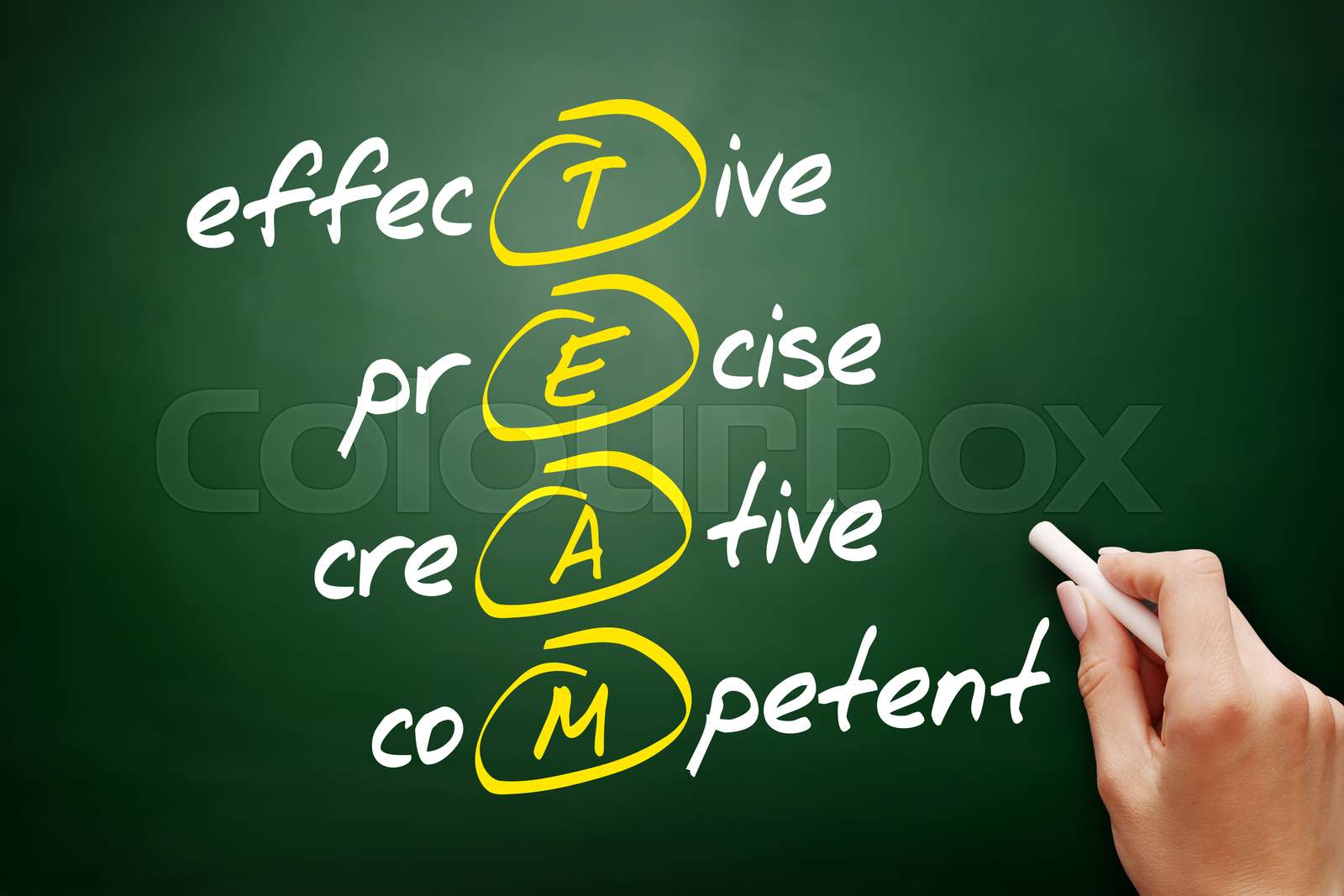 TEAM acronym business concept | Stock image | Colourbox