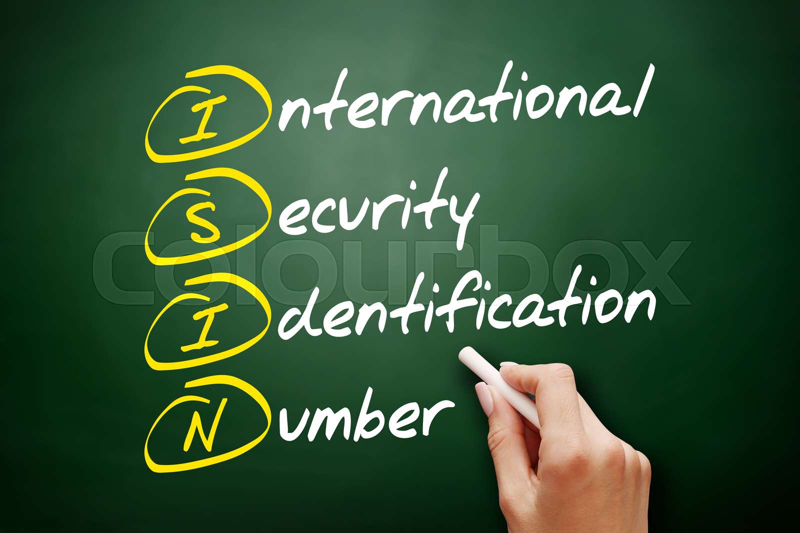 ISIN - International Security Identification Number | Stock image ...