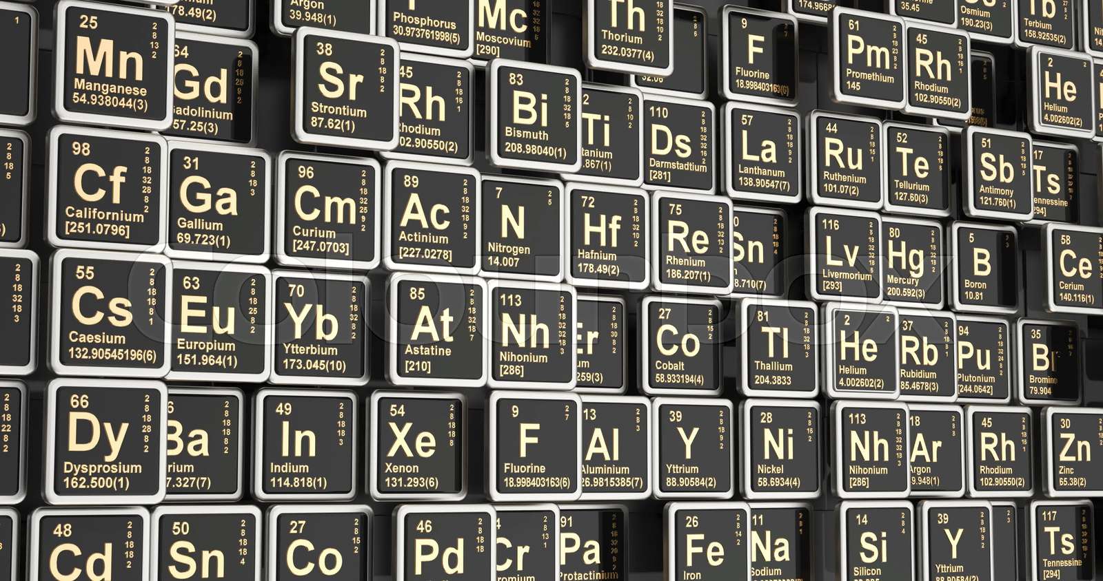 Periodic Table of the Elements 3d video, loop animation. 3D rendering ...