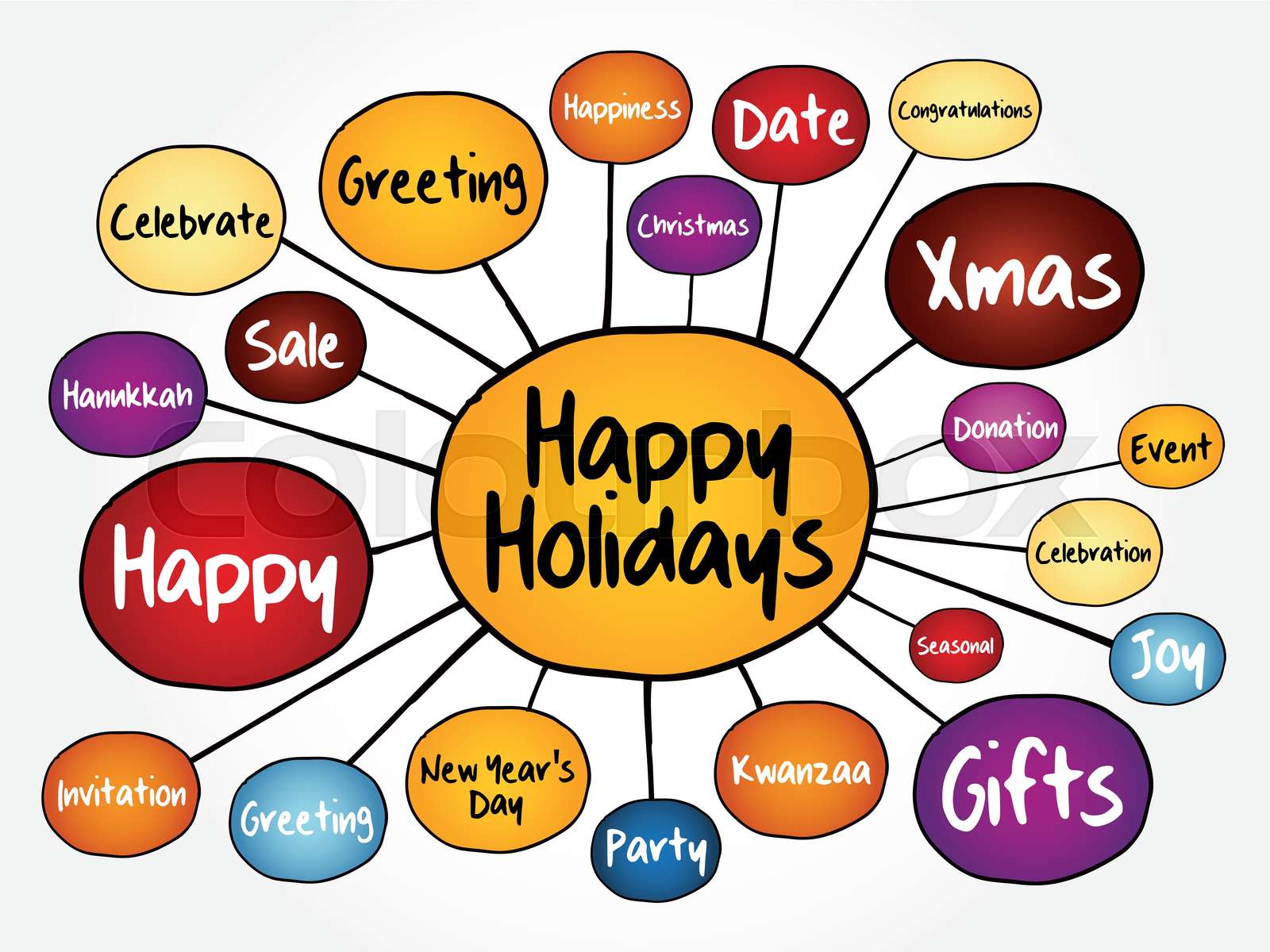 Happy Holidays mind map | Stock vector | Colourbox