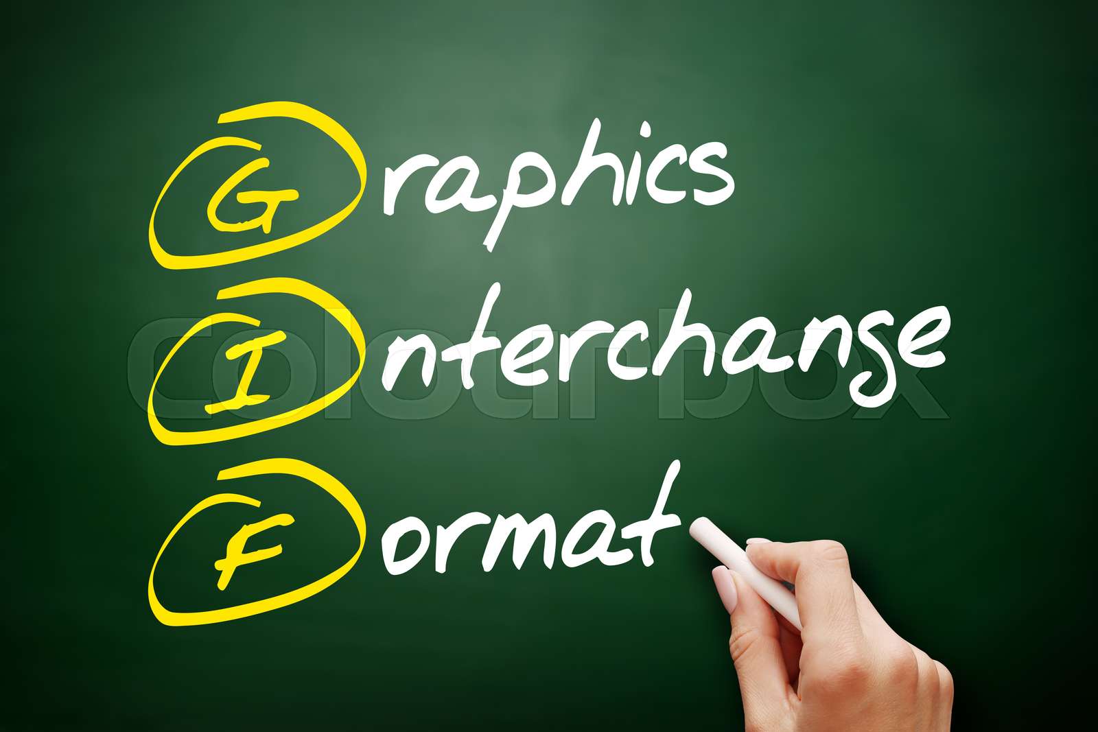 GIF - Graphics Interchange Format acronym | Stock image | Colourbox