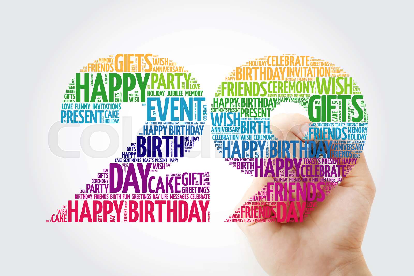 Happy 29th birthday word cloud collage | Stock image | Colourbox