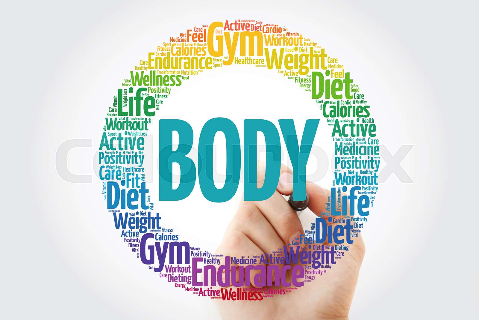 BODY circle stamp word cloud with marker, fitness, sport, health ...