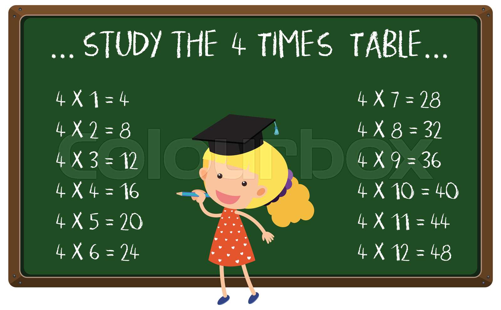 Girl And The Four Times Table Stock Vector Colourbox Girl And The Four Times Table Stock Vector Colourbox