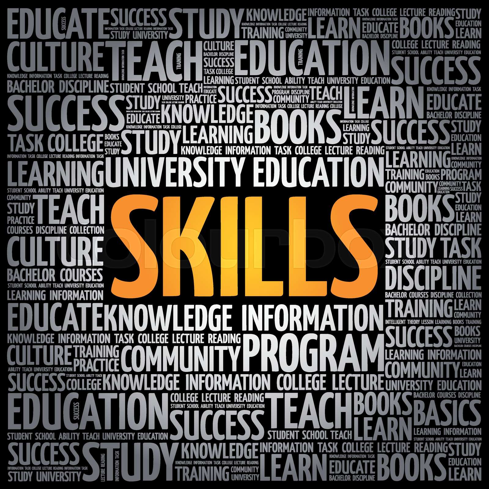 SKILLS word cloud collage | Stock vector | Colourbox