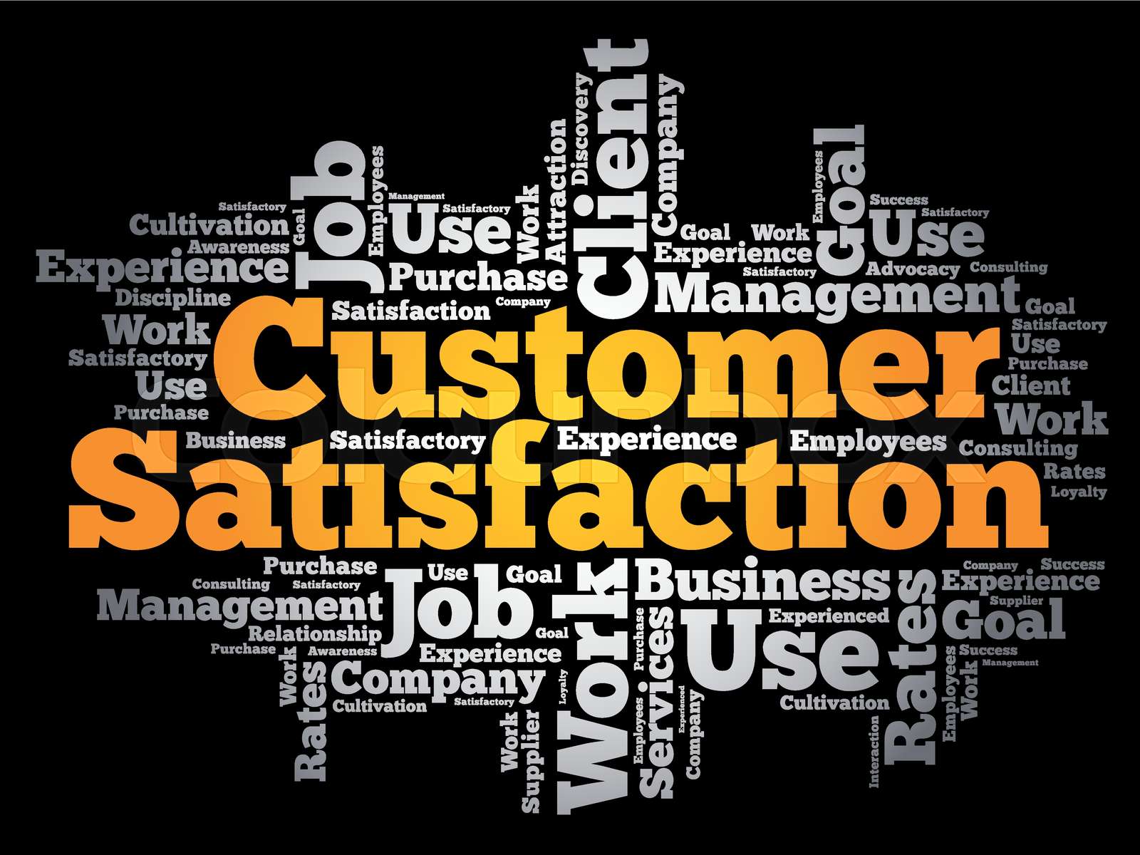 Customer Satisfaction word cloud | Stock vector | Colourbox