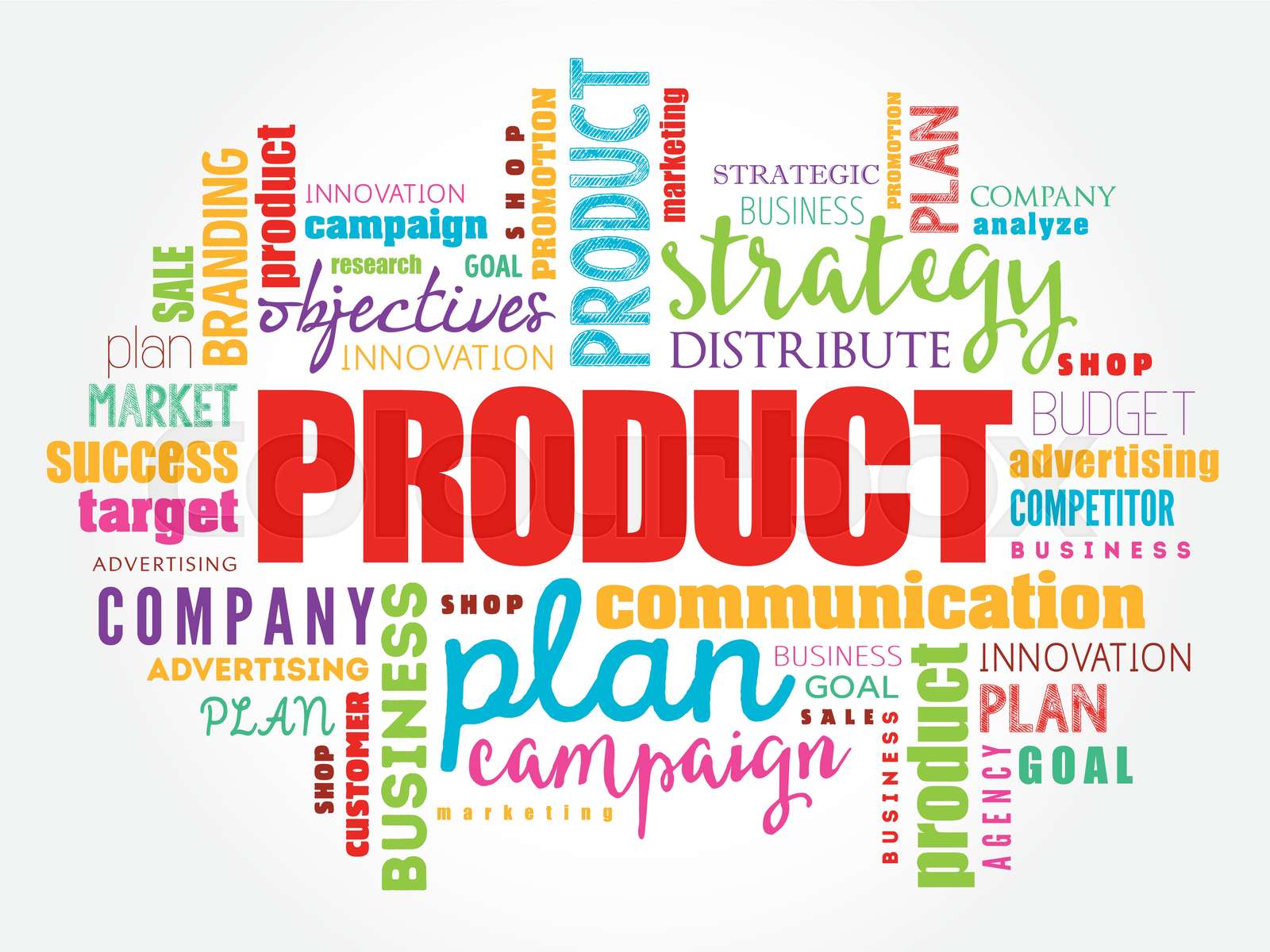 PRODUCT word cloud collage | Stock vector | Colourbox