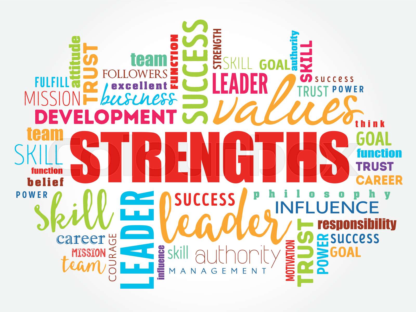Strengths word cloud collage | Stock vector | Colourbox