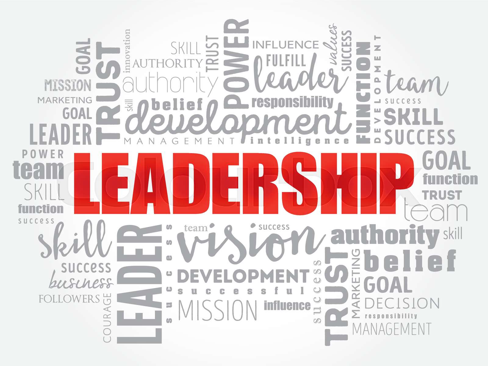 LEADERSHIP word cloud collage | Stock vector | Colourbox